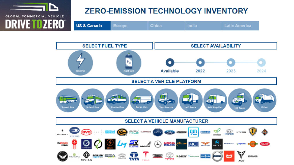 knowledge – สมาคมเทคโนโลยีระบบกักเก็บพลังงานไทย (TESTA)